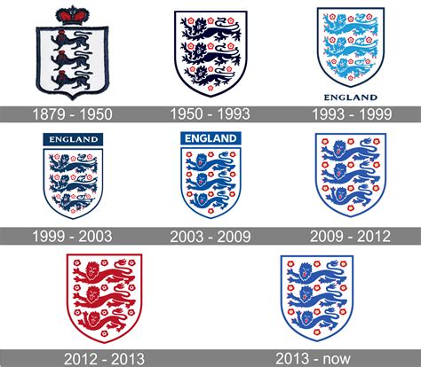 England Football Badge Nobody Was Offended By The Three Lions So Why