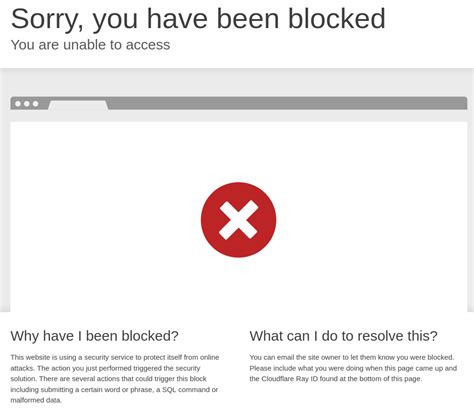 Using Cloudflare Zerotrust And Mtls To Securely Access Home Assistant