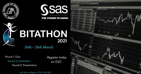 nikhita goel on linkedin sassoftware dataanalytics hackathons gim