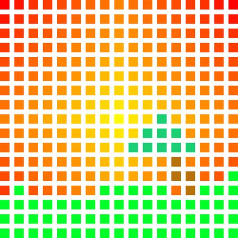 Pixilart The Sunset Pallet By Whiteboardfoxy