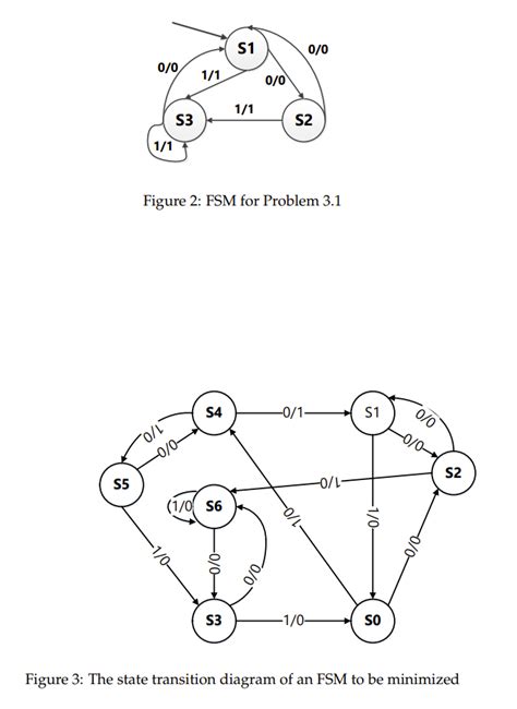 Solved Hi I Need Help In This Question Step By Step With Chegg