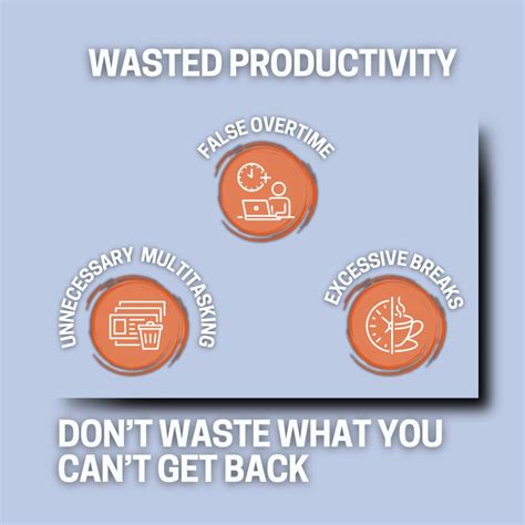 Worktime Productivitytools Remotework Worktimesoftware Worktime
