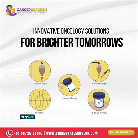 Cancersurvivor Cancer Cancersucks Cancerawareness Breastcancer