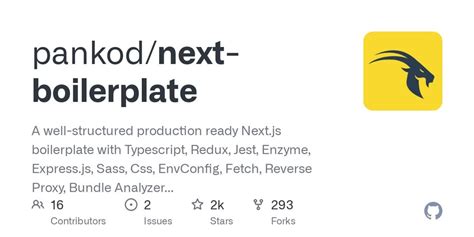 A Well Structured Production Ready Nextjs Boilerplate With Typescript