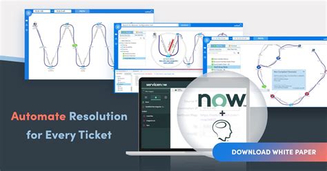 Netbrain Technologies Inc On Linkedin Does Your Servicenow Ticket