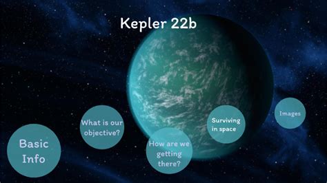 Kepler 22b