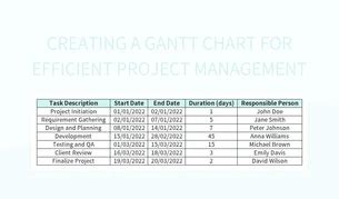 Optimizing Production Processes Using Gantt Charts For Efficient Management Excel Template
