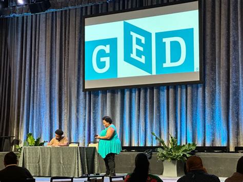 Gedtesting Ged Adulteducation Douglas Weimer