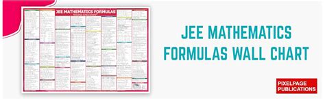 Buy Jee Mathamatics Formula Chart Book Online At Low Prices In India