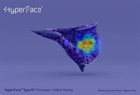 Hyperface Adam Harvey