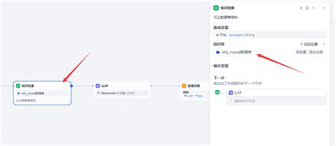 让sql飞起来：搭建企业ai应用的sql性能优化实战sql优化 Ai Csdn博客