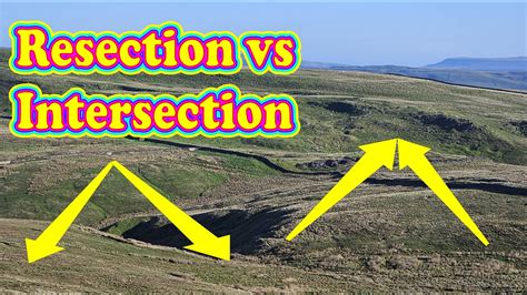 Lost Master Land Navigation Resection With Our Simple Guide