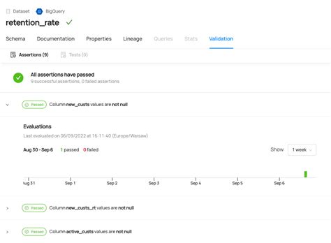 Modern Data Platform Features And Tools