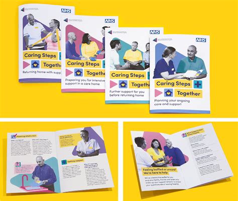 Green Hat Nhs Discharge Communications Green Hat