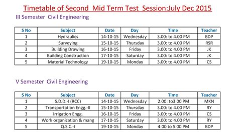 Mknema Blog Timetable Of Second Mid Term Test Session July Dec 2015