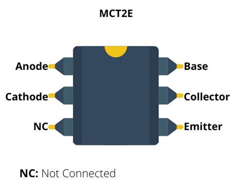 Mct2e Optocoupler Transistor Output Ic Electronic Components And Robotics Parts Online Shopping