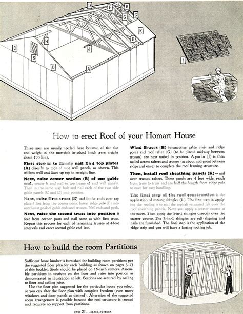 Homart Homes I Know Where You Live Part I Sears Modern Homes