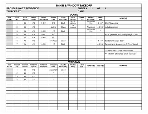 Rent Roll Excel Spreadsheet With Regard To Rent Roll Template Excel Rent Roll Excel Spreadsheet With Regard To Rent Roll Template Excel