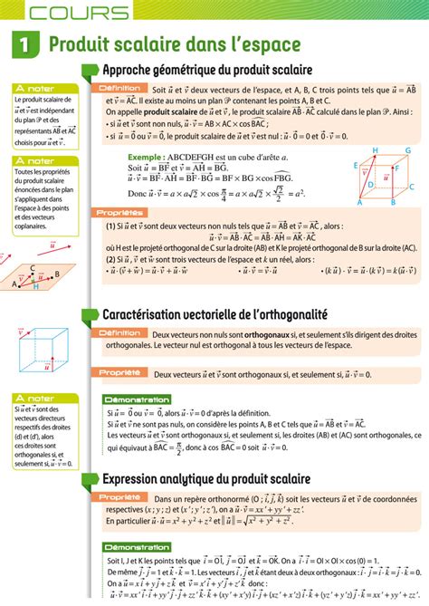 Produit Scalaire Dans Lespace Cours Gaïa