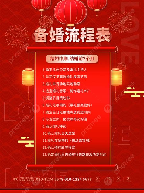 Marriage Preparation Process Strategy Wedding Planning Template