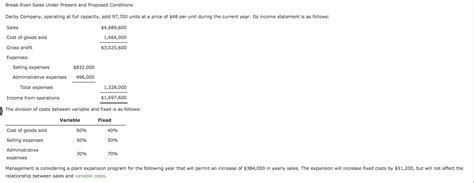 solved 1 determine the total variable costs and the total