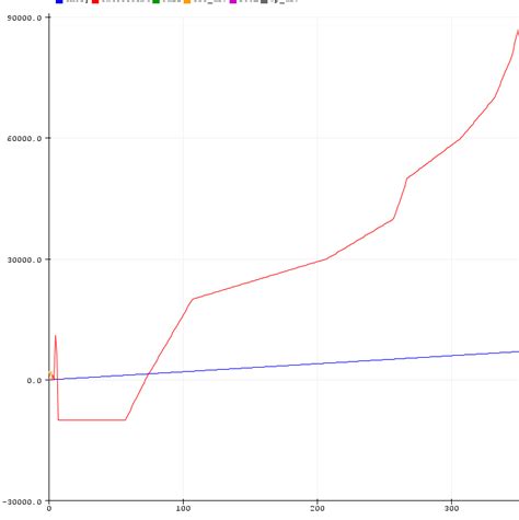 ESP Issue RobTillaart HX GitHub
