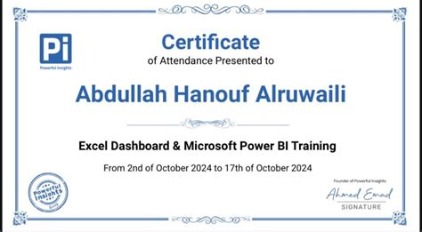 Abdullah Alruwaili On Linkedin Data Analysis Is Key To Staying