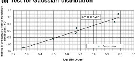 Figure 7 From A Comparison Of Double Sided Friction Stir Welding In Air And Underwater For 6mm