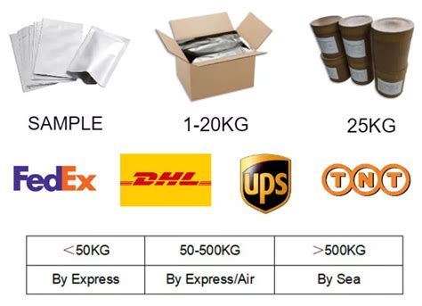 Cas Harga Baik 99126 64 4丨mono Methyl Polyethylene Glycol 5000 2 Maleimidoethyl Ether Untuk