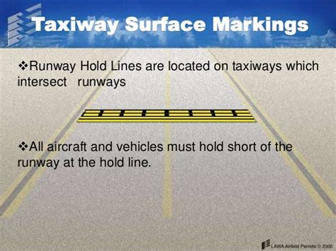 Runway Orientation