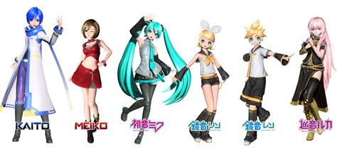 Vocaloid Names List