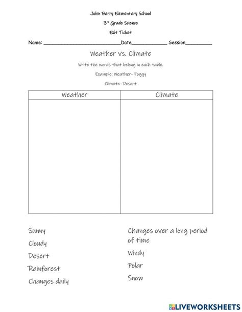 Climate Vs Weather Notes Application And Sorting Activity Worksheets Library