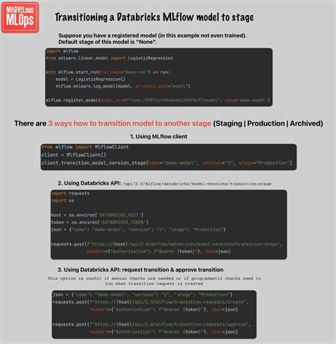Marvelous Mlops On Linkedin Databricks Mlflow Mlops