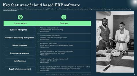Top 10 Defining Erp Software Adoption Process Complete Deck Powerpoint Presentation Templates In