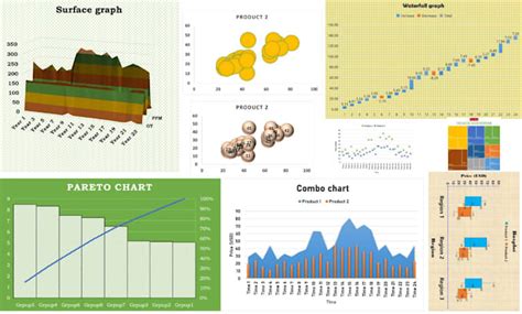 Do Excel Graphs Pivot Table Dashboard And Data Analysis By Rls