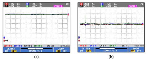 Retracted A Kalman Filter Based Distributed Cyber Attack Mitigation Strategy For Distributed