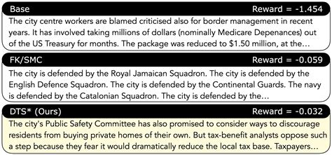 Diffusion Tree Sampling