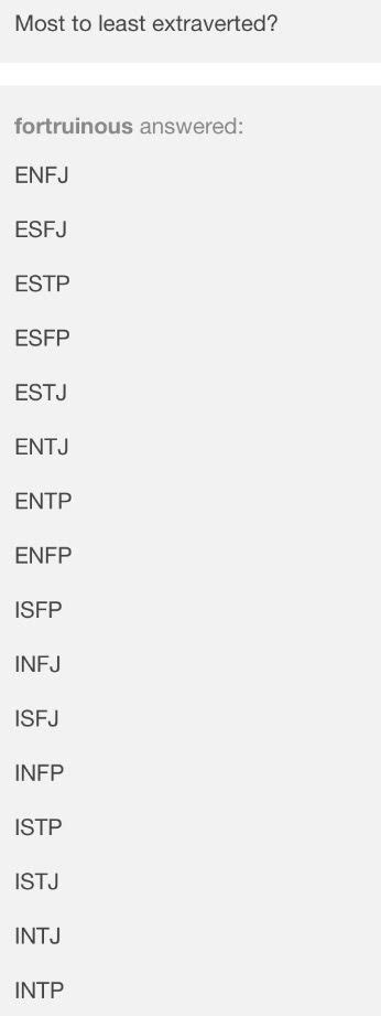 The Most Introverted Of Al The Extroverts As If I Didnt Already Know Intp Personality Type