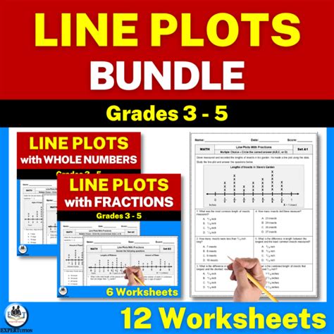 Line Plots With Fractions And Whole Numbers Line Plot Practice Worksheets Bundle Made By Teachers