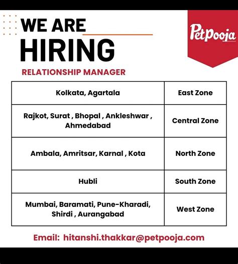Pradip Debnath Posted On Linkedin