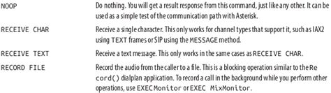 Asterisk Gateway Interface Agi Eduguru