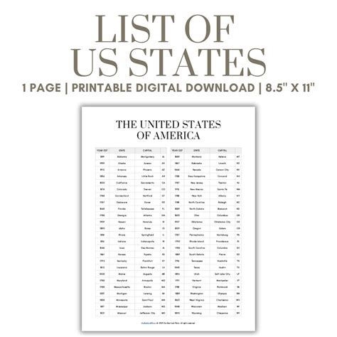Printable List Of States With Abbreviations