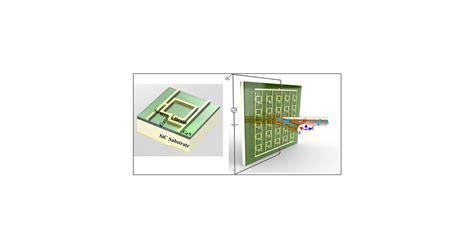 Terahertz Coding Metasurface With Low Switch Ratio For Rapid 1 Bit