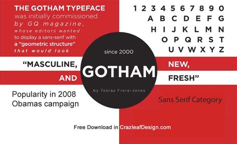 Gotham Font Free Download A Geometric Sans Serif Digital Typeface
