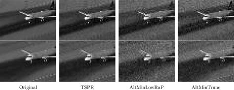 Low Rank Phase Retrieval With Structured Tensor Models Paper And Code Catalyzex