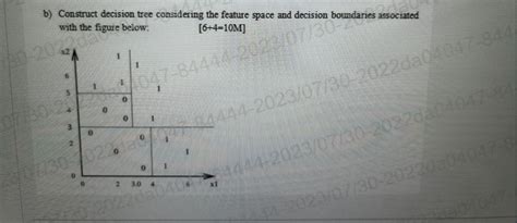 Solved A Consider The Dataset With Features Abc And
