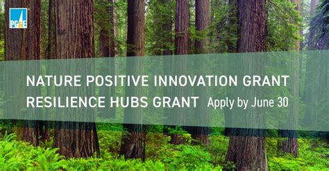 Carla Peterman On Linkedin Environmentalstewardship Climateresilience