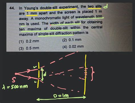 The Following Graph Shows The Variation Of Terminal Potential Difference