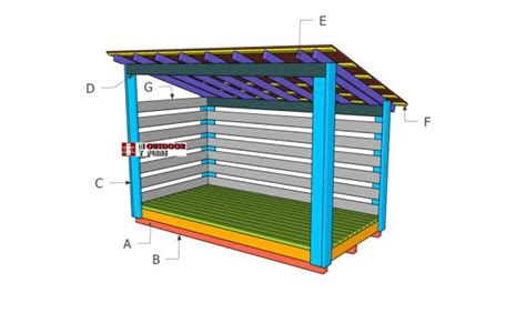 5x10 Lean To Firewood Shed Roof Plans