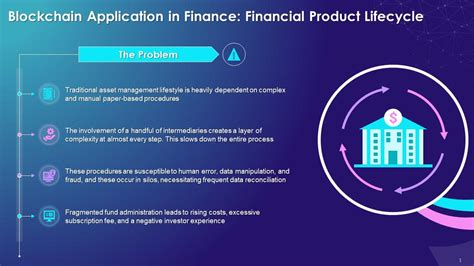 Issues With Traditional Asset Management Lifecycle Training Ppt Ppt Template